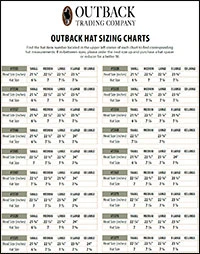 Outback Hats | Kamloops Canada | The Horse Barn